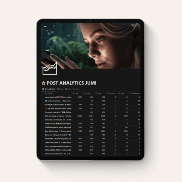 Creator Compass – Ultimate Notion Template